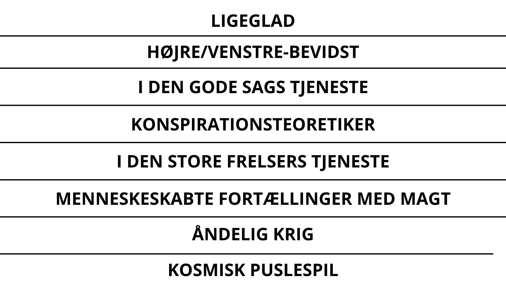 Stadier på vejen: Udvikling af bevidsthed om holistisk politik | Via ...
